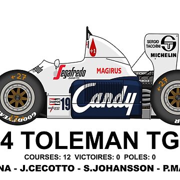 "TOLEMAN TG184 1984" Sticker by f1cartoon | Redbubble
