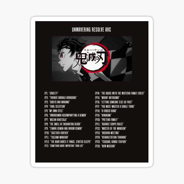 "Demon Slayer: Unwavering Resolve Arc on Tour" Sticker for Sale by ...