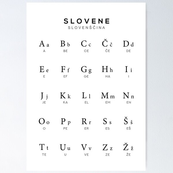 "Slovene Alphabet Chart, Slovenian Language Chart, White" Poster for ...