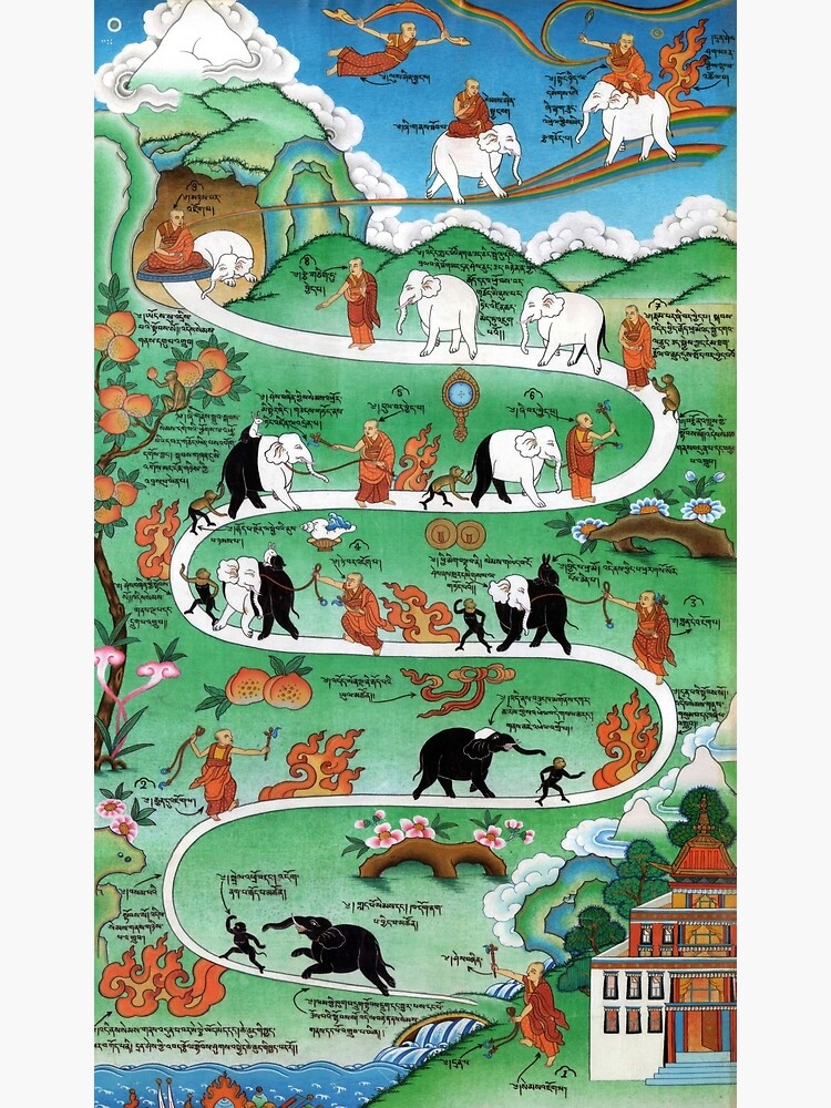 "Taming The Elephant Mind Buddhist Path of Samatha Tibetan Painting ...