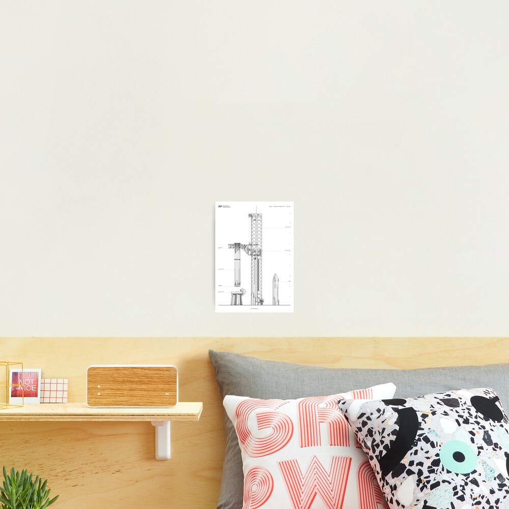 "Starship Superheavy - Assembly Drawing" Poster for Sale by ...