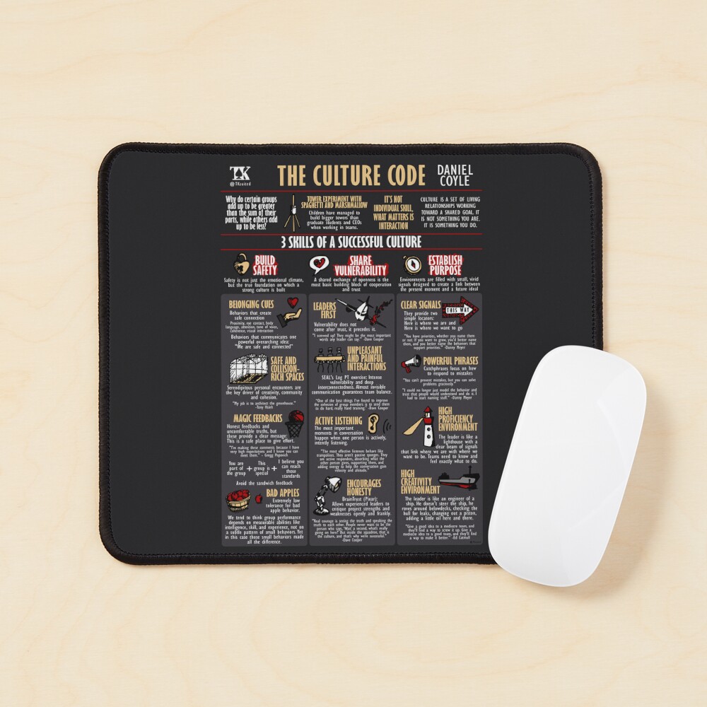 "Visual Summary The Culture Code (Daniel Coyle)" Poster for Sale by TKsuited | Redbubble