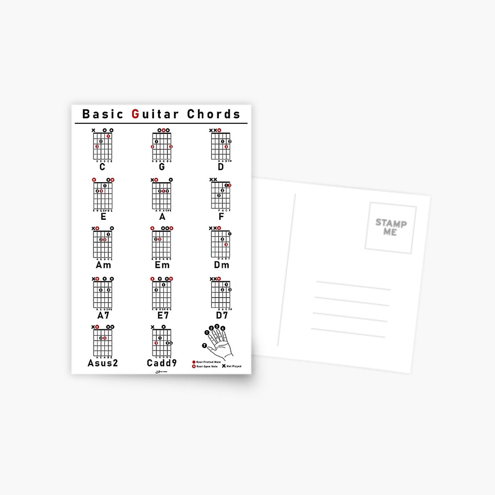 "Essential Guitar Chords Poster" Poster for Sale by musicnook | Redbubble