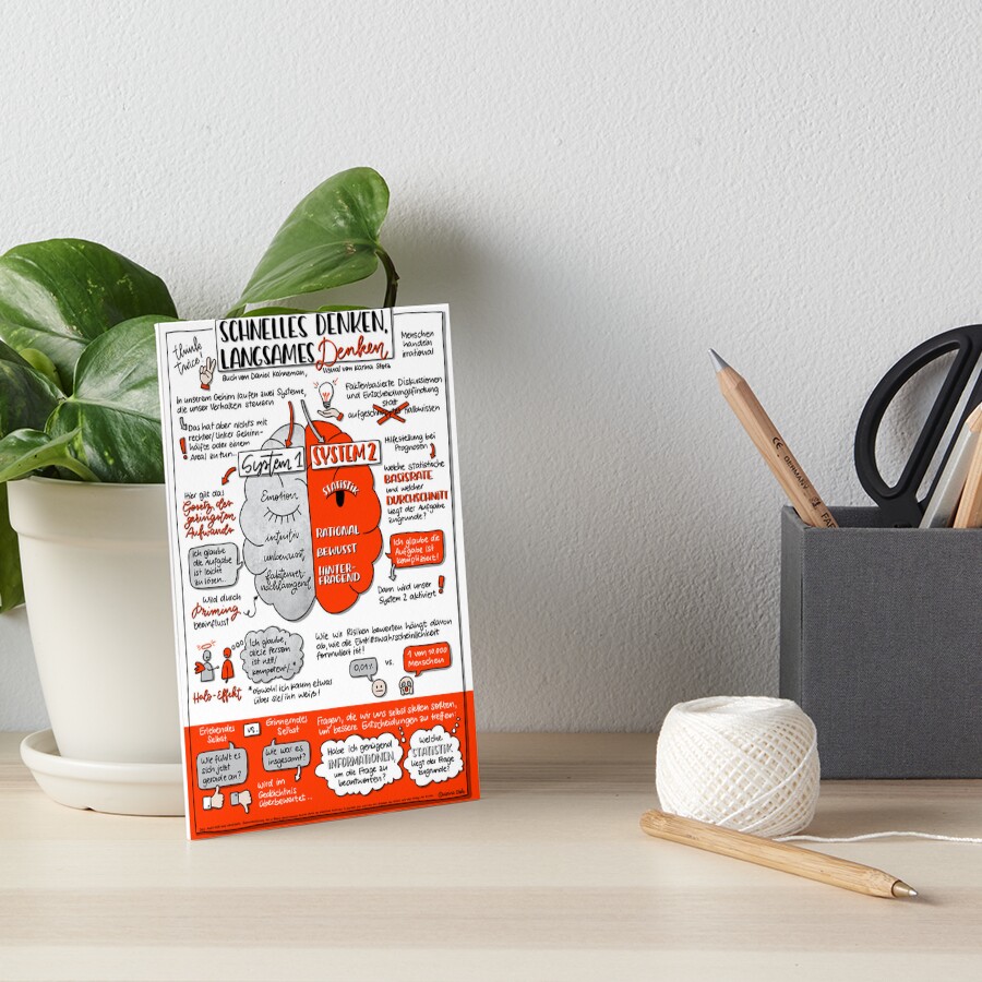 "Thinking Fast and Slow - Visual Memo by Karina Stolz" Greeting Card by ...