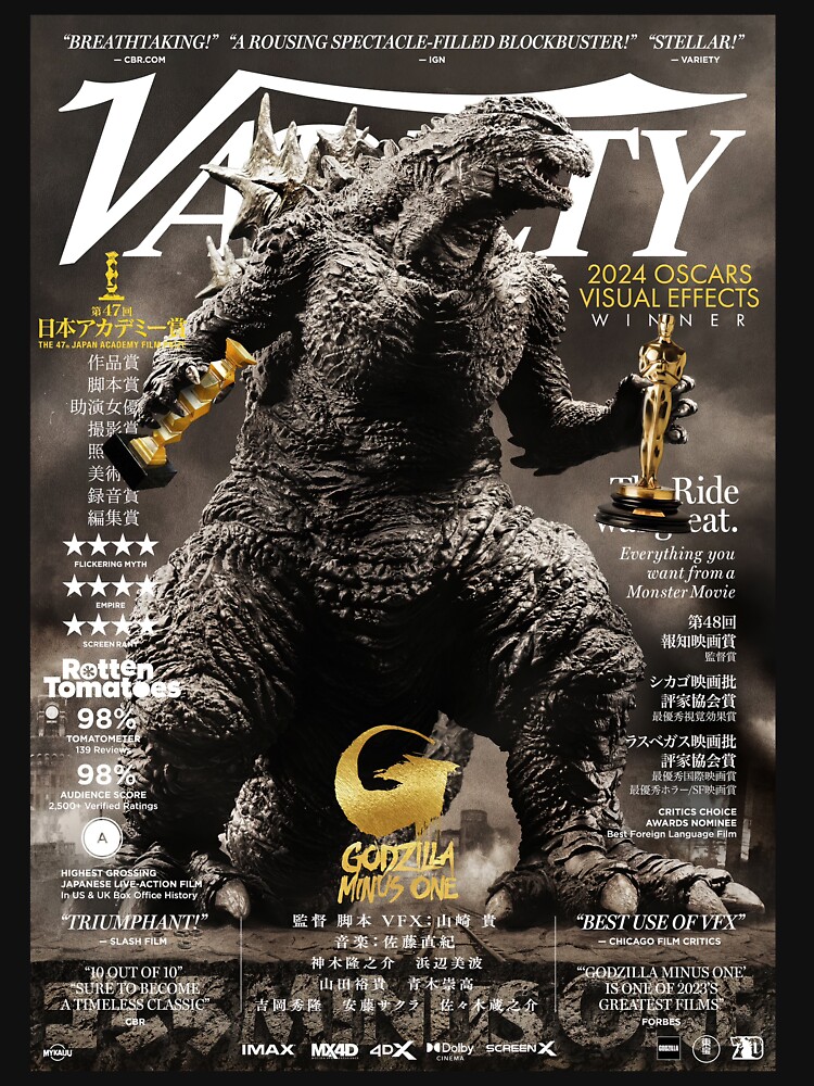 "Congratulations Godzilla Minus One!" Essential T-Shirt for Sale by ...