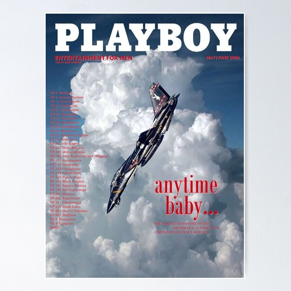 Redbubble Poster Size