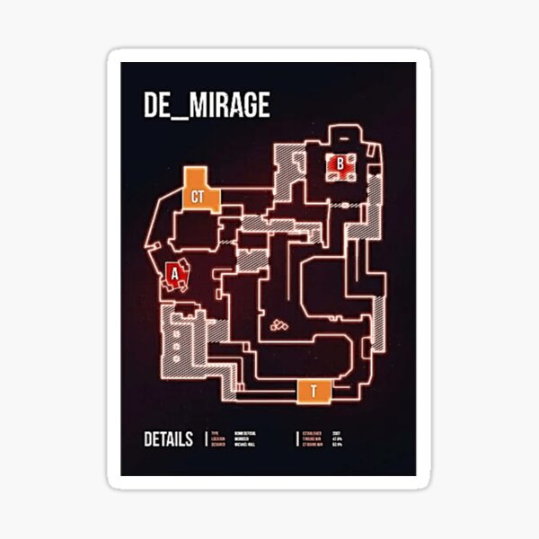 "Counter Strike 2 CS 2 maps fanart characters" Sticker for Sale by ...