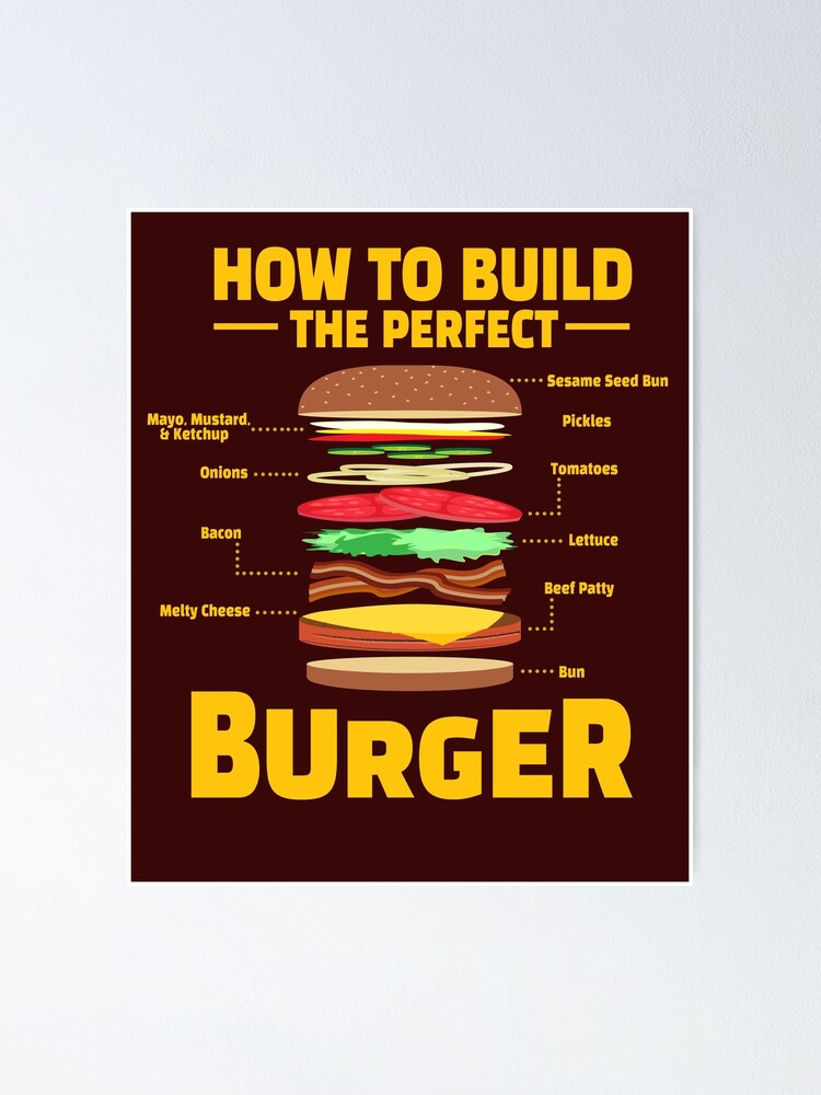 "Cheeseburger Blueprint - How To Build The Perfect Burger" Poster for ...