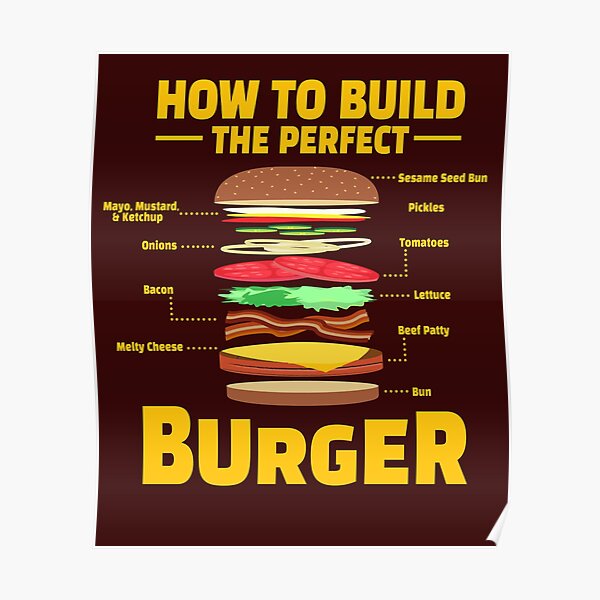 "Cheeseburger Blueprint - How To Build The Perfect Burger" Poster for ...