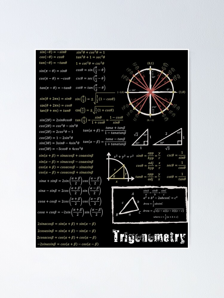 "Trigonometry formulas " Poster for Sale by Soundzoot | Redbubble