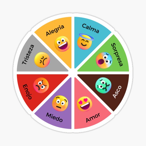 "Emotions Wheel for kids in Spanish" Sticker by PsychoArtStudio | Redbubble