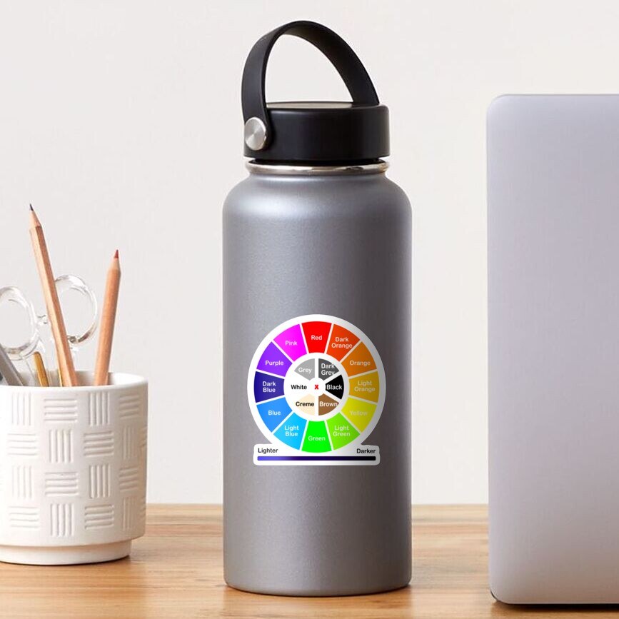 "color wheel rgb cmyk" Sticker for Sale by PineLemon | Redbubble
