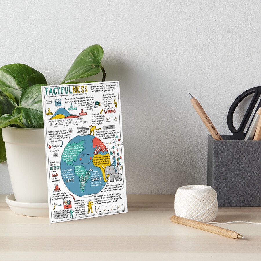 "Factfulness - Visual Memo by Karina Stolz" Poster by VisualMemos ...