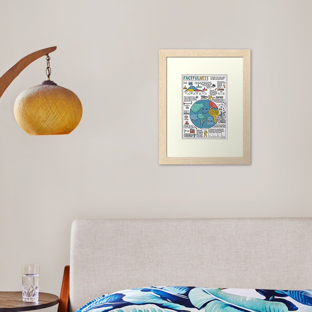 "Factfulness - Visual Memo by Karina Stolz" Poster by VisualMemos ...