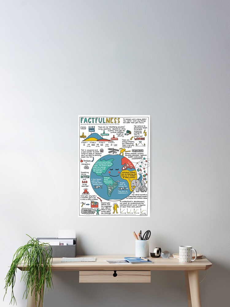 "Factfulness - Visual Memo by Karina Stolz" Poster by VisualMemos ...