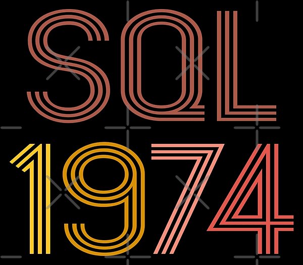 Programming Languages Product Collection