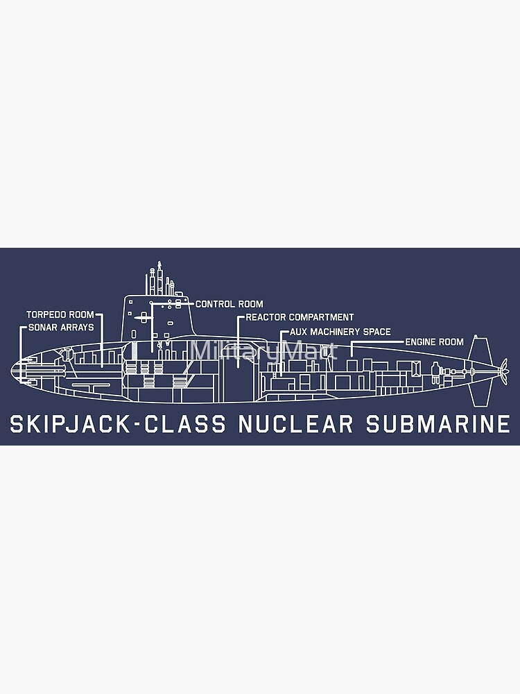"Skipjack-class Nuclear Powered Submarine Blueprint Cross Section ...