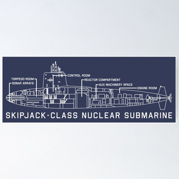 "Skipjack-class Nuclear Powered Submarine Blueprint Cross Section ...