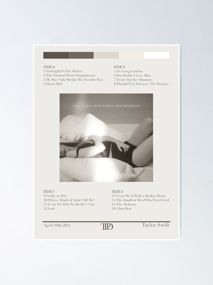"The tortured poets department,ttpd album poster with tracklist version ...