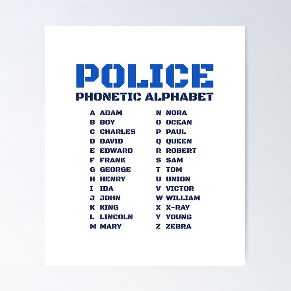 "Police Alphabet The Basics You Need to Know" Poster for Sale by ...