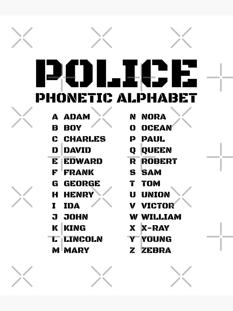 "Police Phonetic Alphabet Code" Poster for Sale by AnnSign | Redbubble