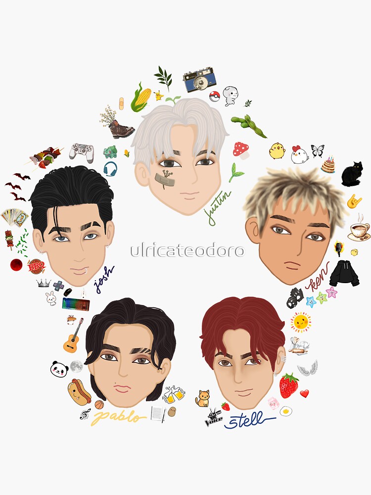 "SB19 ICONS" Sticker for Sale by ulricateodoro | Redbubble