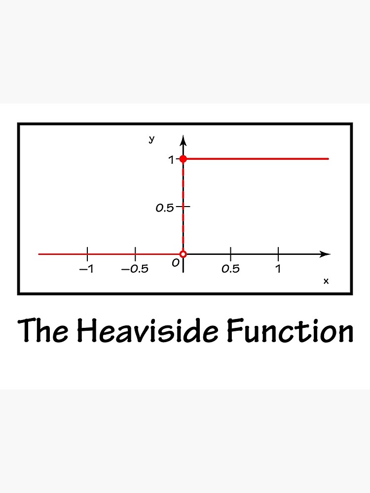 "The Heaviside Function" Poster for Sale by CaptureToday | Redbubble