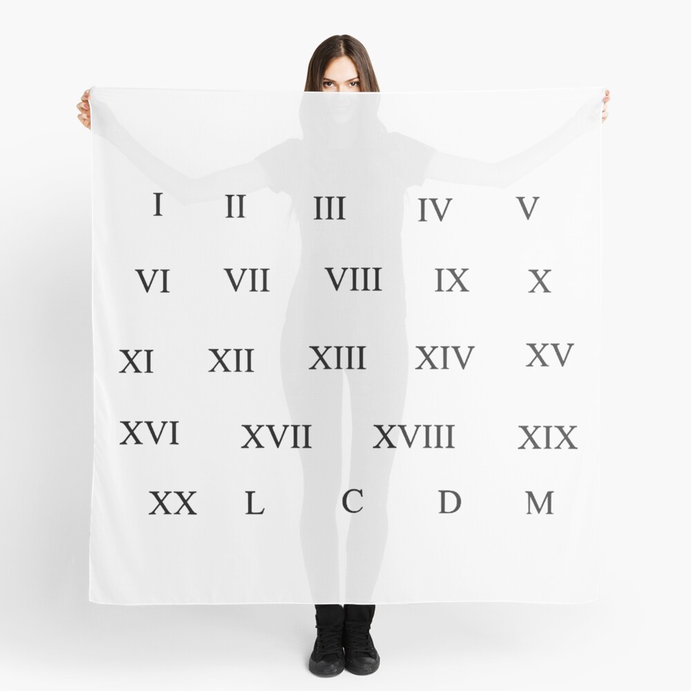 "Roman numeral sticker" Sticker for Sale by Numbers-Art | Redbubble