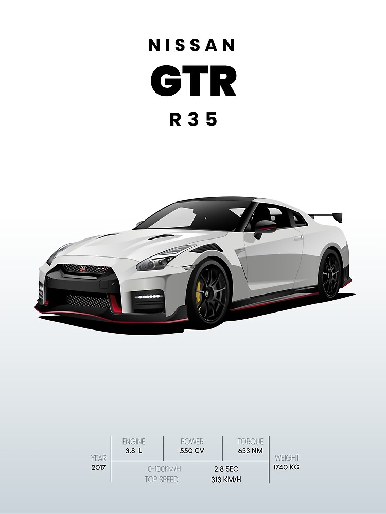 "Nissan GTR R35 Poster Illustration" Poster for Sale by SportFaClothing ...