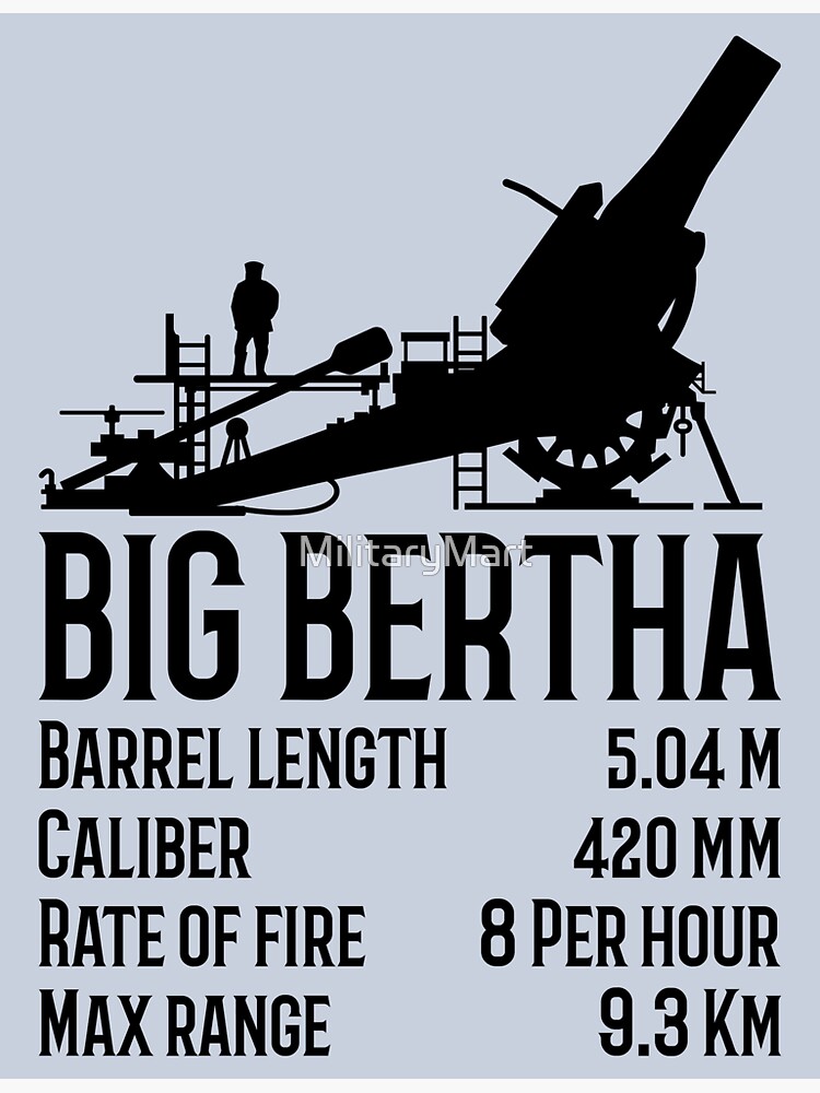 "Big Bertha WW1 German Howitzer Canon Silhouette Infographic Diagram ...