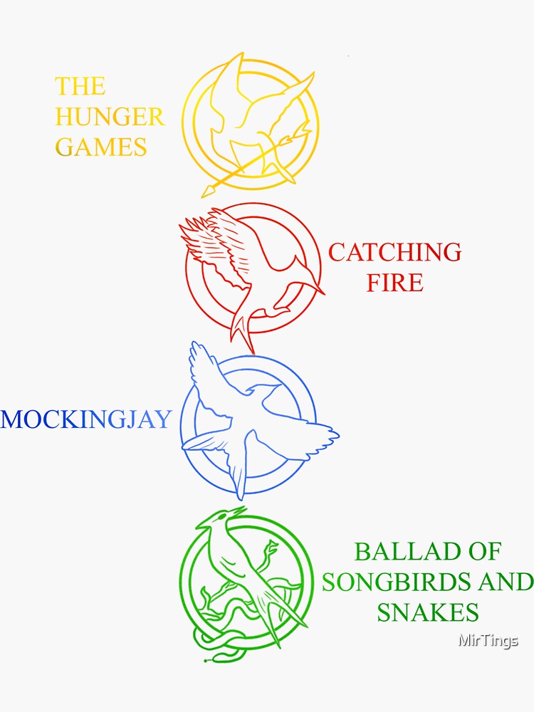 Pnwm Logo Die Tribute Von Panem | News | Jetzt Vorbestellbar: