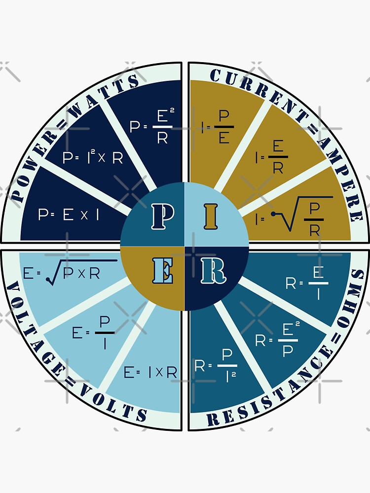 "Ohm's Law " Sticker for Sale by SHELOPS | Redbubble