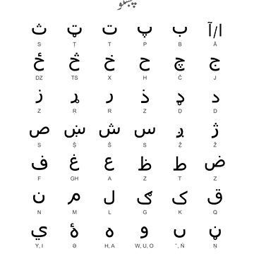 "Pashto Alphabet Language Learning Chart, White" Art Print for Sale by ...