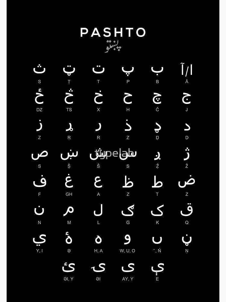 Pashto Alphabet Chart A) Sindhi Alphabets B) Pashto Alphabets