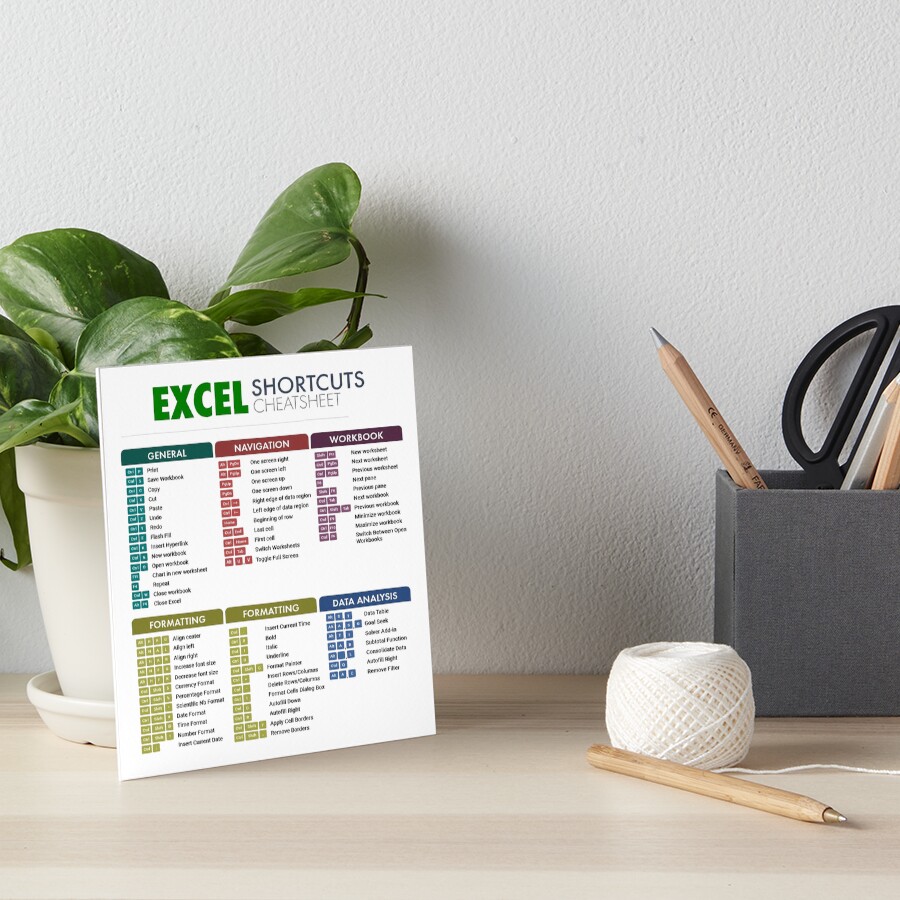 "excel shortcut " Poster for Sale by MAGICKEY2024 | Redbubble