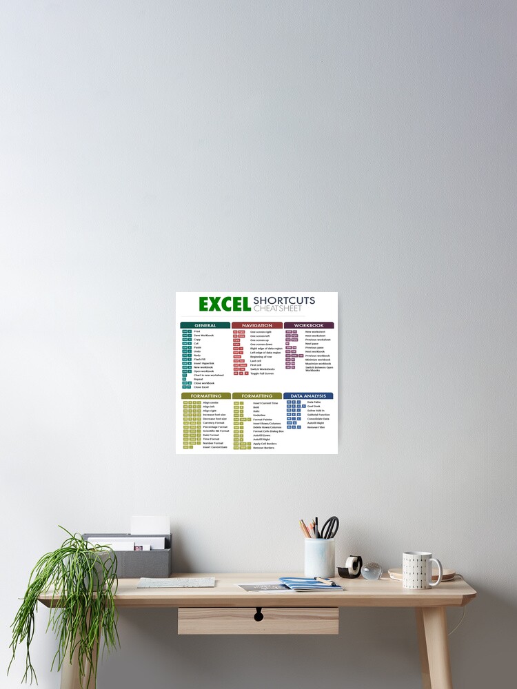 "excel shortcut " Poster for Sale by MAGICKEY2024 | Redbubble
