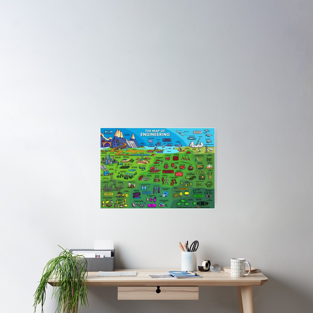 "The Map of Engineering" Sticker for Sale by DominicWalliman | Redbubble