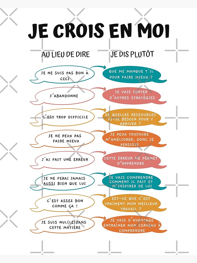 "Affirmation poster for kid's self-confidence, in French" Poster by ...