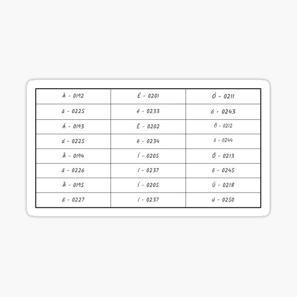 "Portuguese Alt Codes Table Cheat Sheet" Sticker for Sale by camjnich ...
