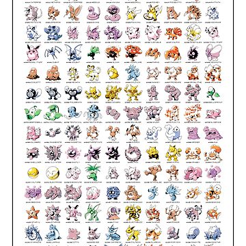 "Gen 1 Poster" Poster for Sale by KajiAtsui | Redbubble