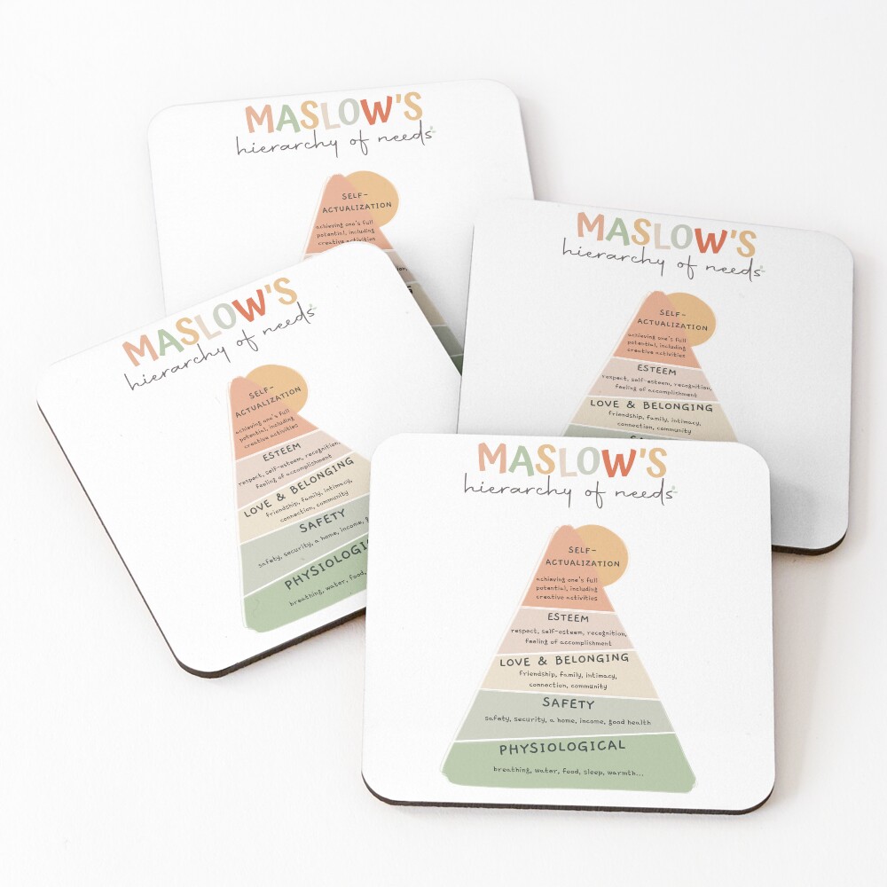 "Maslow's Hierarchy of Needs design, Therapy office decor" Poster by ...