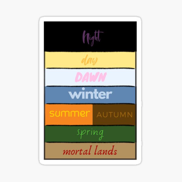 "Prythian Map List - Color" Sticker for Sale by mdewese3 | Redbubble
