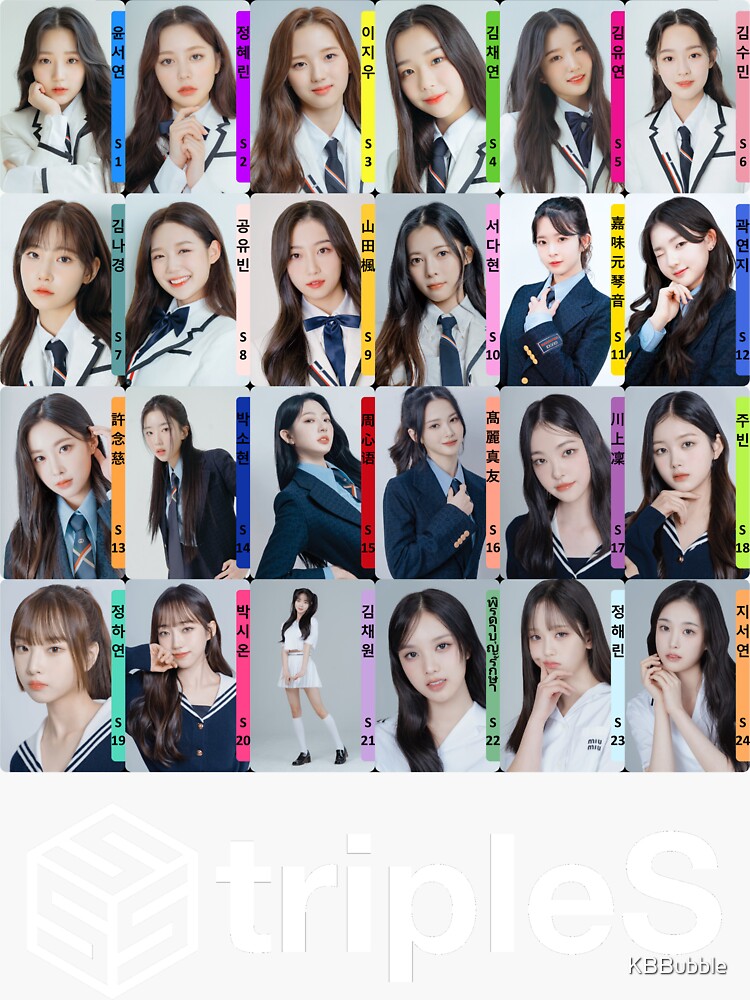 "tripleS 24 Members" Sticker for Sale by KBBubble | Redbubble