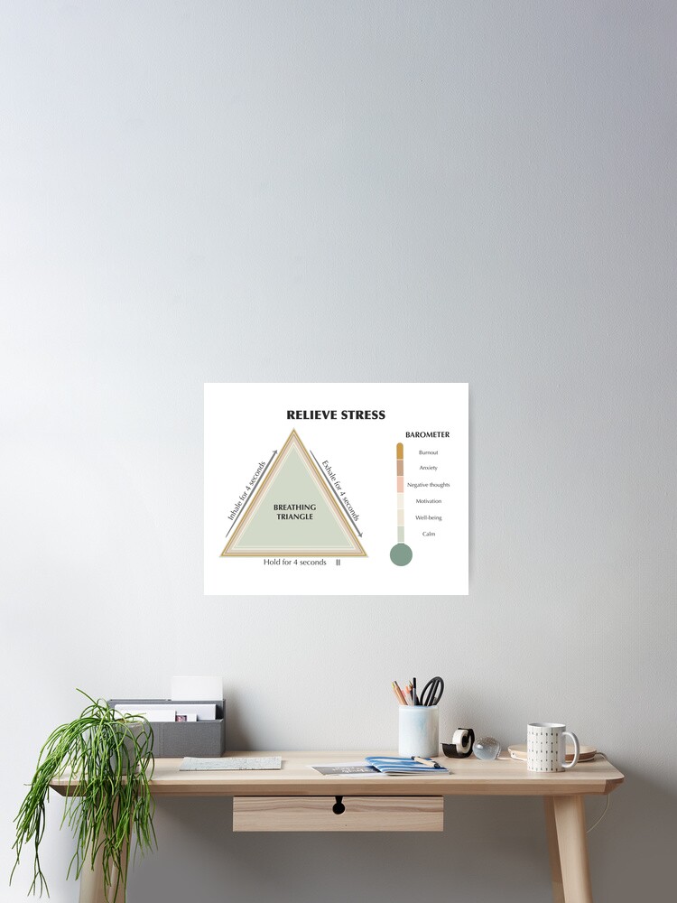 "The Breathing Triangle: A Visual Guide to Relaxation" Poster by ...