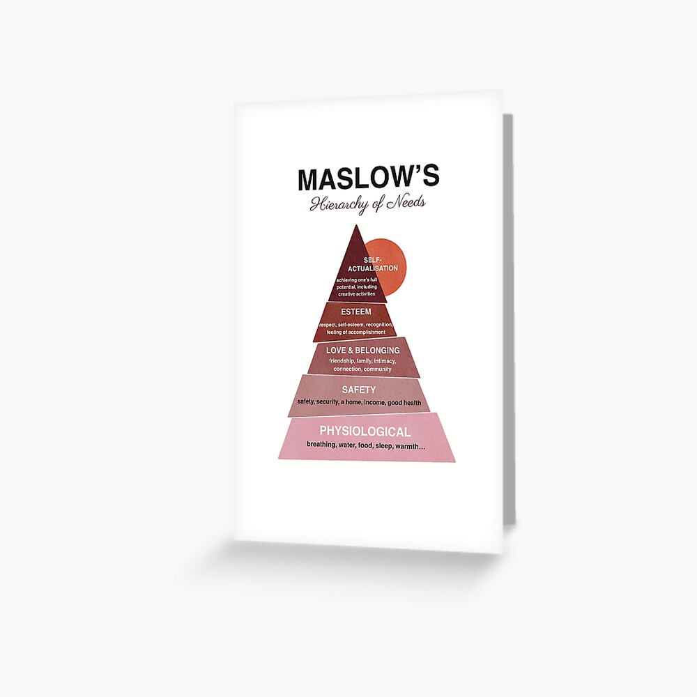 "Maslow's Hierarchy of Needs" Sticker by ikibea1 | Redbubble