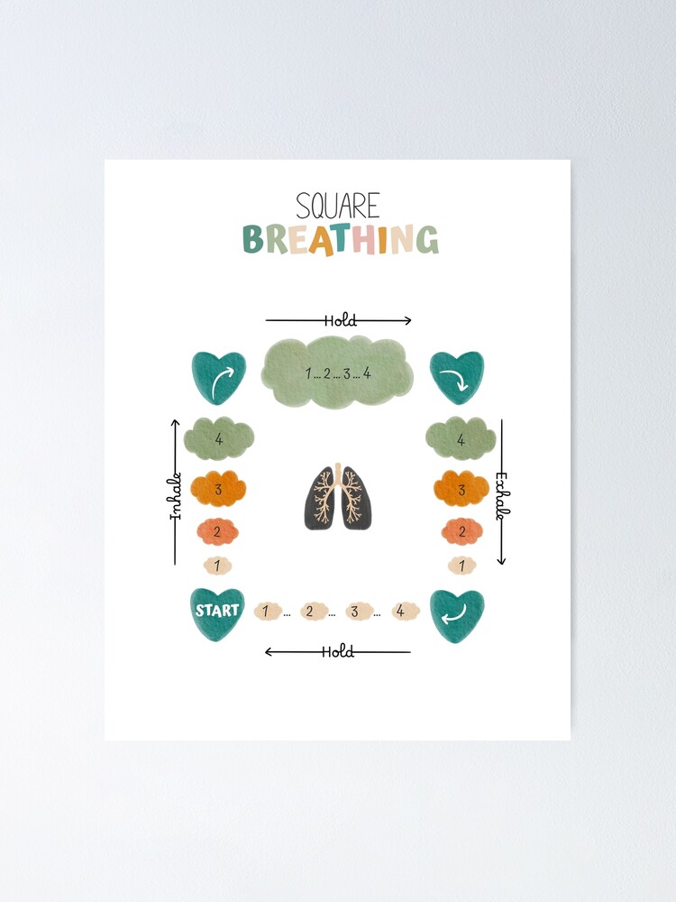 "Square breathing, Mental health, mindfulness, CBT" Poster by ikibea1 | Redbubble