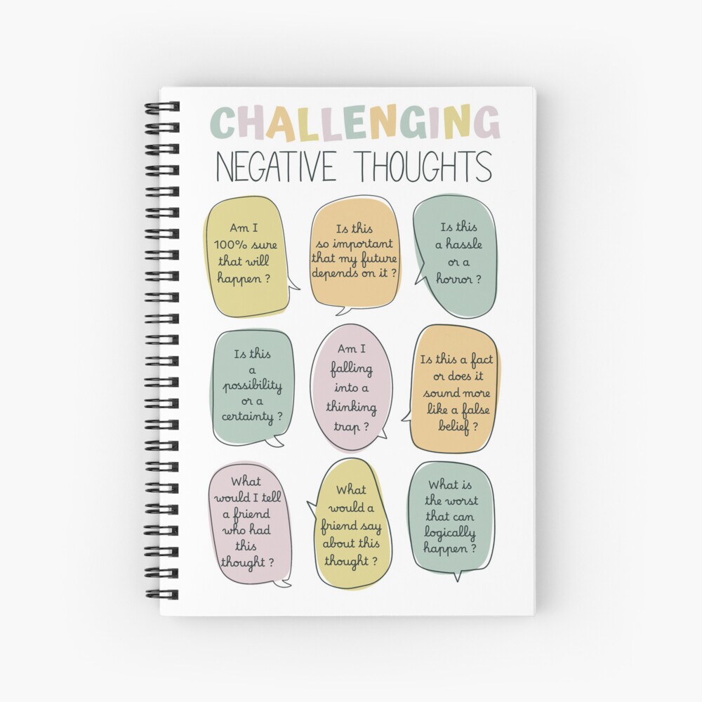 "Challenging Negative thoughts Design" Poster by ikibea1 | Redbubble