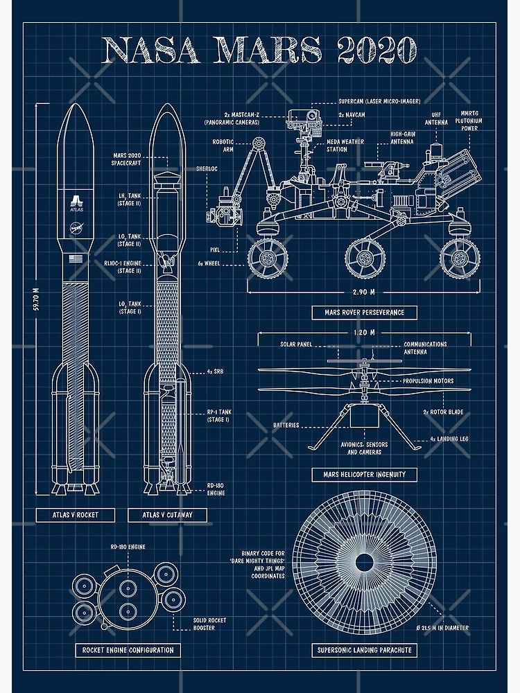 Nasa New Rover Blueprints Blueprint Of Space Mechanic Stock Vector