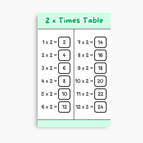 Printable T Table