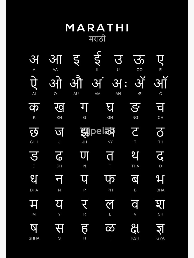 "Marathi Alphabet Language Learning Chart, Black" Poster for Sale by ...